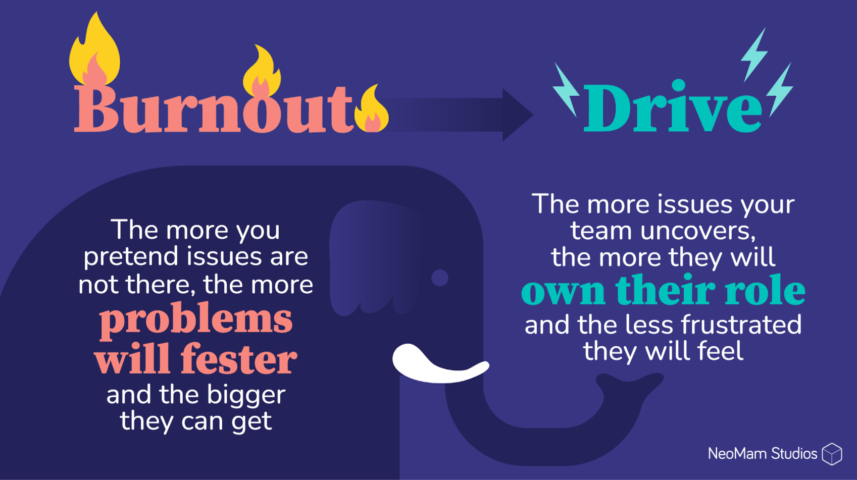 How to Lead a Team Away from Burnout - NeoMam