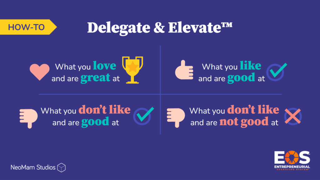 How to Lead a Team Away from Burnout - NeoMam Blog